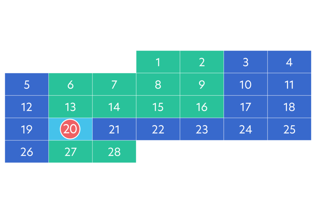 Plan a Visit to Wollman Rink in Central Park