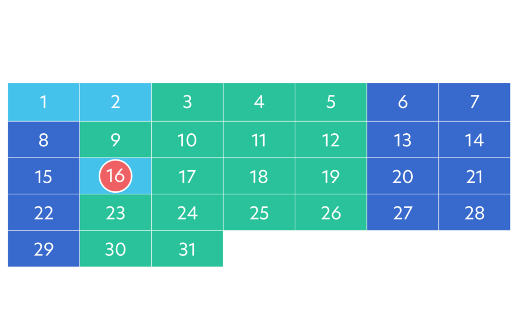 Plan a Visit to Wollman Rink in Central Park